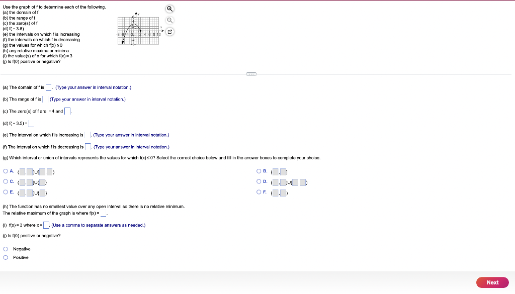 Solved Use the graph of f to determine each of the | Chegg.com