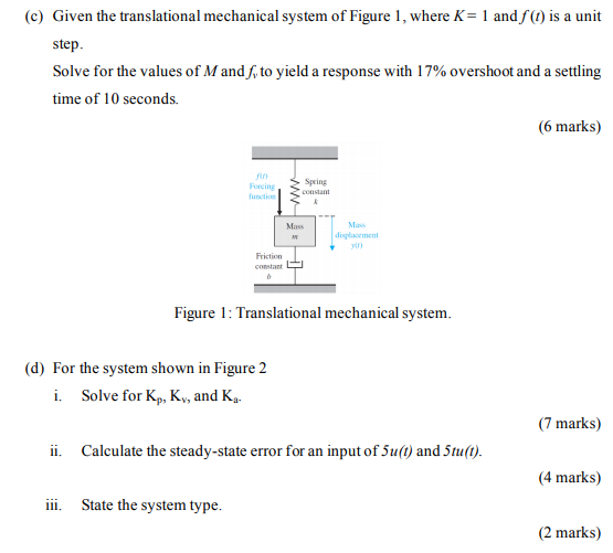 Solved (c) Given the translational mechanical system of | Chegg.com