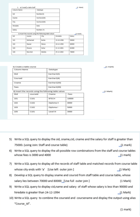 Solved Mart La Salt Column Shame Wardhara Wachar | Buts | Chegg.com