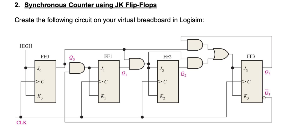 Solved I already created the circuit in logisim, I need help | Chegg.com