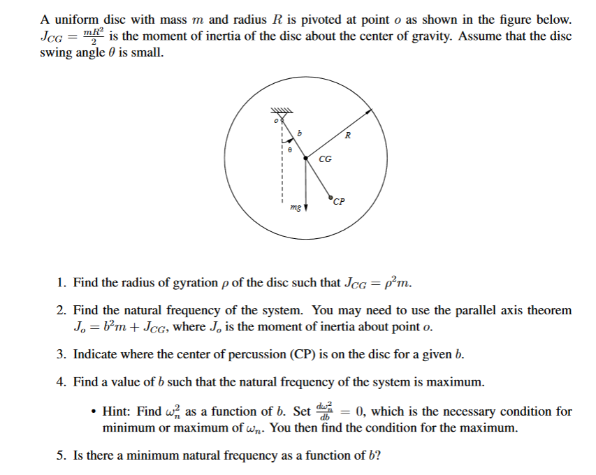 Solved A uniform disc with mass m ﻿and radius R ﻿is pivoted | Chegg.com