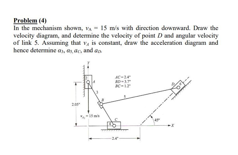 Solved USING KENNEDYs THEROMUSING KENNEDYs THEROM USING | Chegg.com