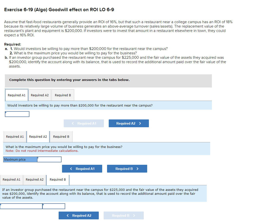 Solved Exercise 6-19 (Algo) Goodwill effect on ROI LO 6-9 | Chegg.com