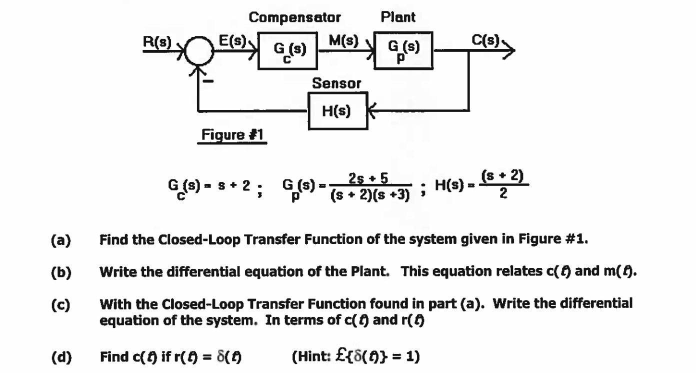 [Solved]: Gc(s)=s+2;Gp(s)=(s+2)(s+3)2s+5;H(s)=2(s+2) (a) F