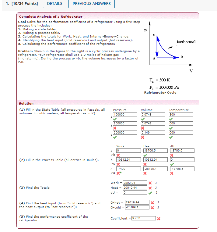 Solved Complete Analysis of a RefrigeratorGoal Solve for the | Chegg.com