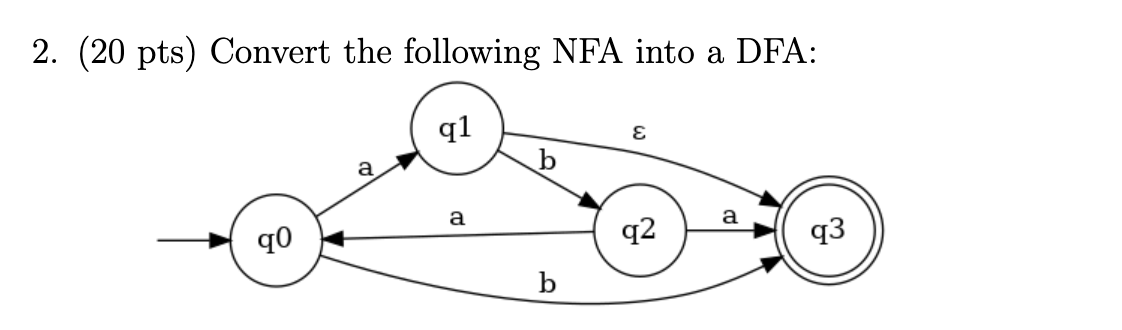 Solved Convert the following NFA into a DFA: | Chegg.com