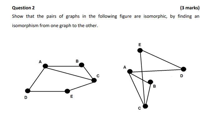 Solved Question 2 (3 marks) Show that the pairs of graphs in | Chegg.com Solved Question 2 (3 marks) Show that the pairs of graphs in | Chegg.com