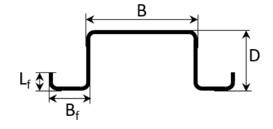 The hat-section shown in the figure is subjected to | Chegg.com