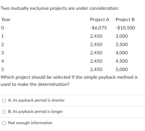 Solved Two mutually exclusive projects are under | Chegg.com