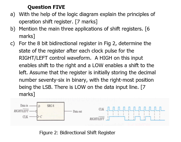 Solved Question FIVE a) With the help of the logic diagram | Chegg.com