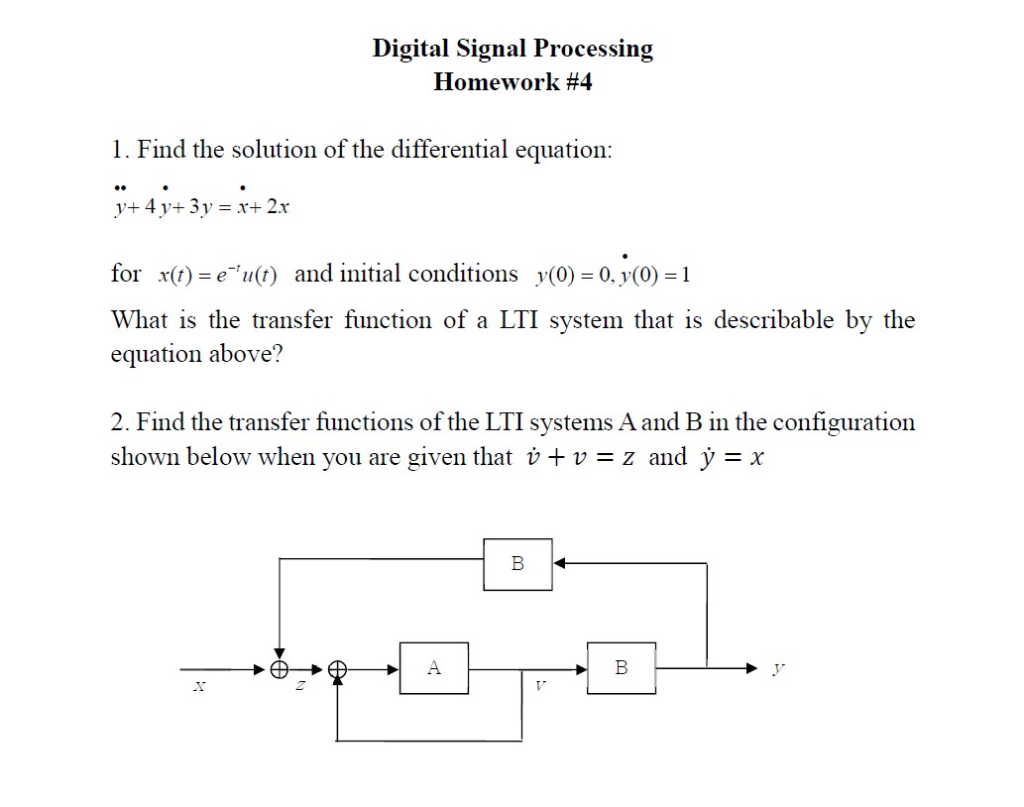 Solved Digital Signal Processing Homework #4 1. Find the | Chegg.com