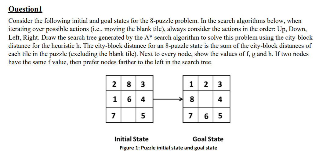 Solved Question1 Consider the following initial and goal | Chegg.com