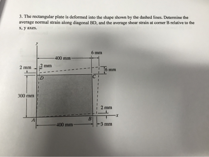 Solved 3. The rectangular plate is deformed into the shape | Chegg.com