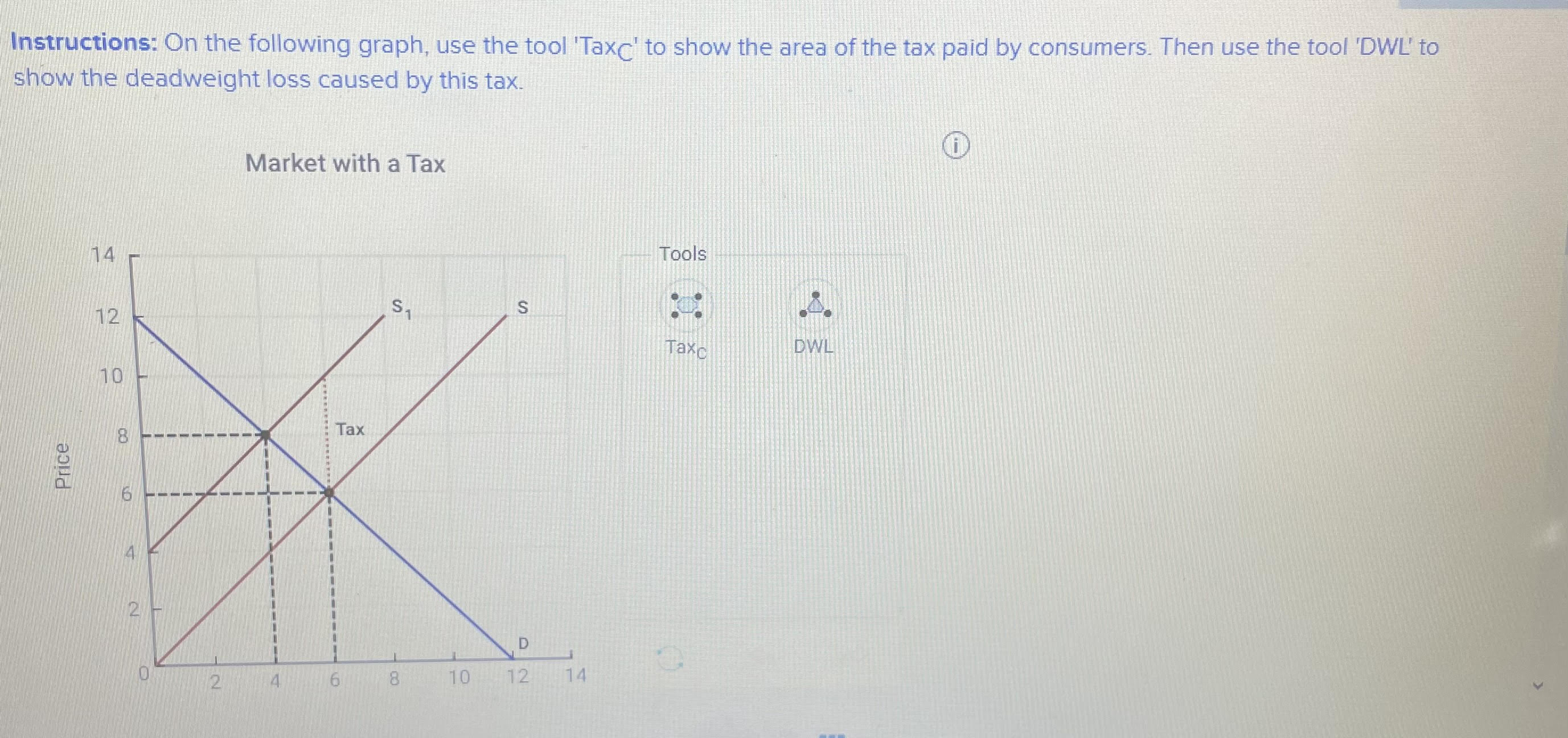 nstructions: On the following graph, use the tool | Chegg.com