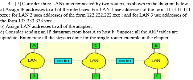 3. [7] Consider three LANS interconnected by two | Chegg.com