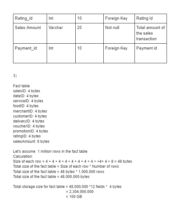 Solved 2 Begin{tabular}{ L L L L L } Hline Name And Data