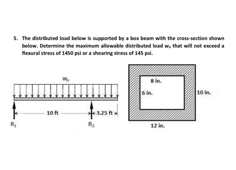 [Solved]: SHOW YOUR SOLUTION PLS 5. The distributed load b