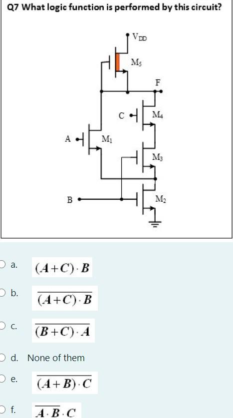 Solved Q7 What logic function is performed by this circuit? | Chegg.com