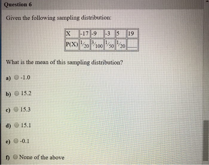 Solved Given the following sampling distribution: What is | Chegg.com