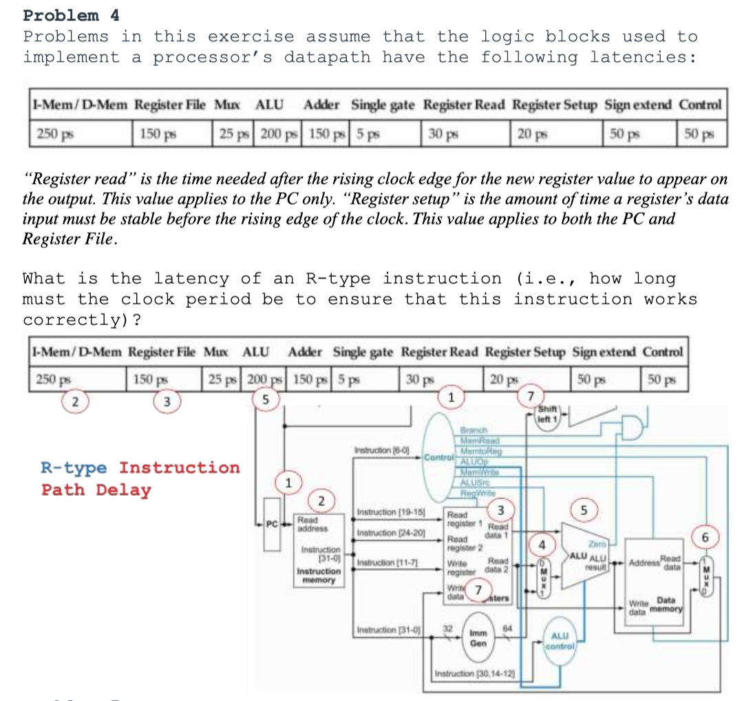 Problem 4 Problems in this exercise assume that the | Chegg.com