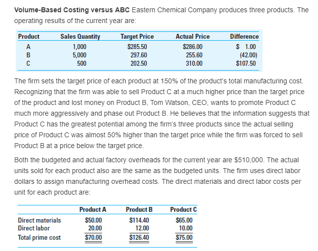 Solved Volume-Based Costing versus ABC Eastern Chemical | Chegg.com