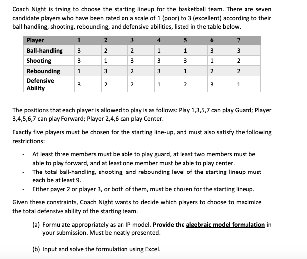 Solved Please Use Solver In Excel To Do The Problem And 0822