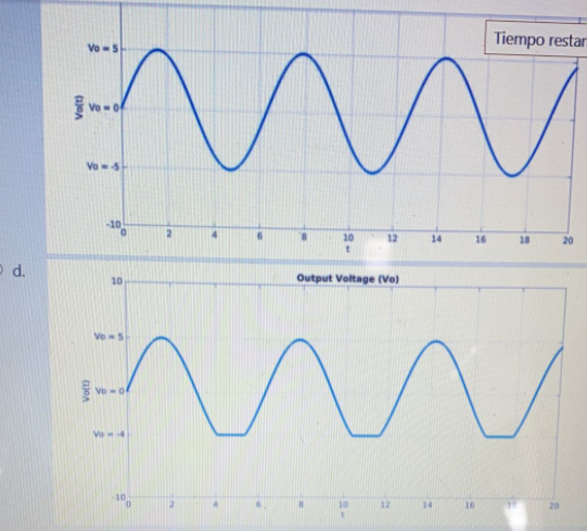 Solved For AC input voltage of 10Vp as depicted below, | Chegg.com