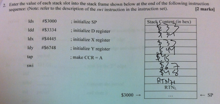 Solved Enter the value of each stack slot into the stack | Chegg.com