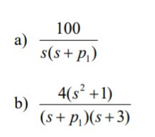 Solved Sketch the location of the roots for variations in | Chegg.com