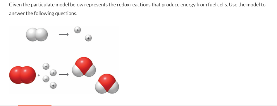 Solved Given the particulate model below represents the | Chegg.com
