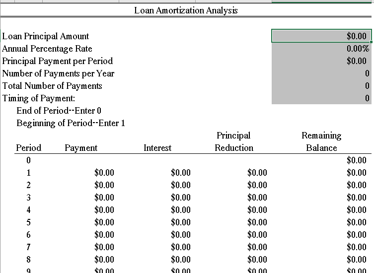 FIN-751-AP1 Module 3 Assignment ii2.Page 187, #2c, | Chegg.com