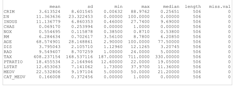 Solved \begin{tabular}{|c|c|c|c|c|c|c|c|c|c|c|c|c|} \hline | Chegg.com