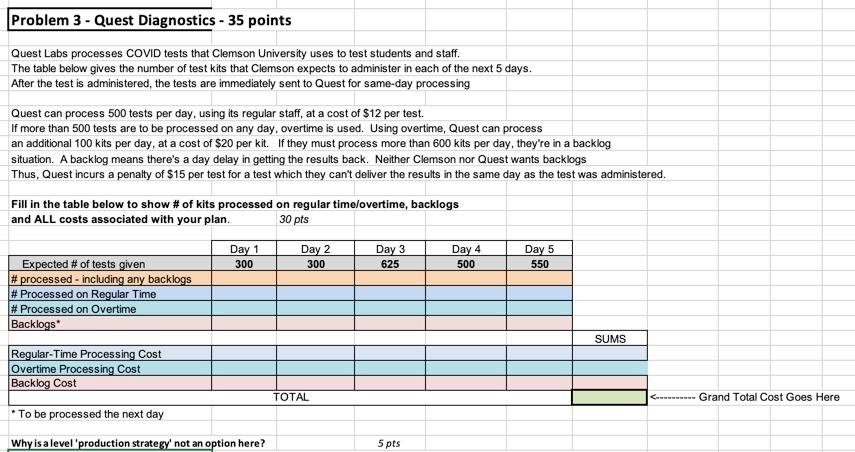 Solved Problem 3 - Quest Diagnostics - 35 points Quest Labs | Chegg.com