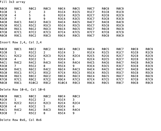 Initial State R1C1 R1C2 R1C3 R1C4 R1C5 R1C6 R1C7 R1C8 | Chegg.com