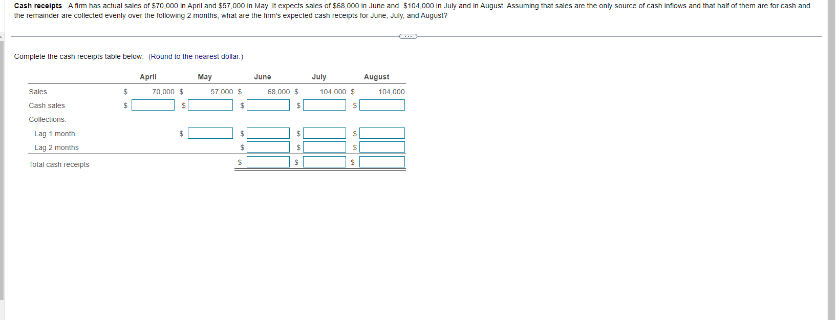 Solved Complete the cash receipts table below: (Round to the | Chegg.com