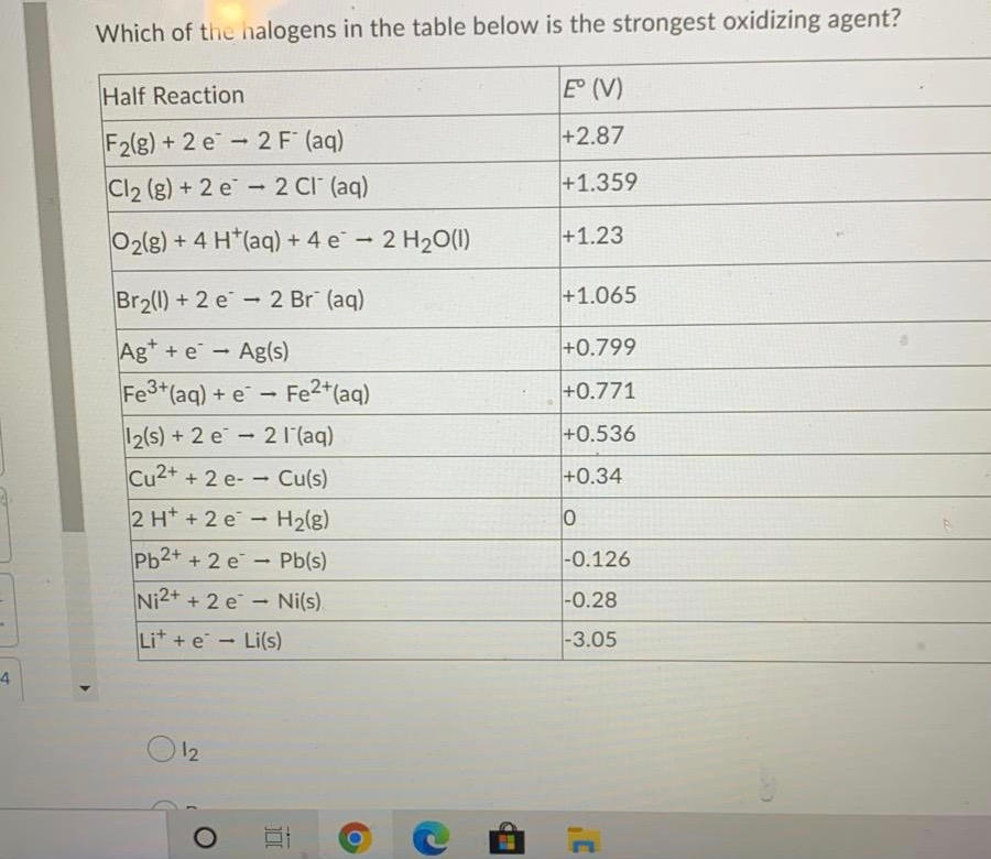 Solved Which of the halogens in the table below is the | Chegg.com