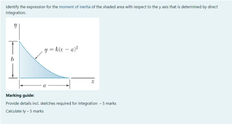 Solved Identify the expression for the moment of inertia of | Chegg.com