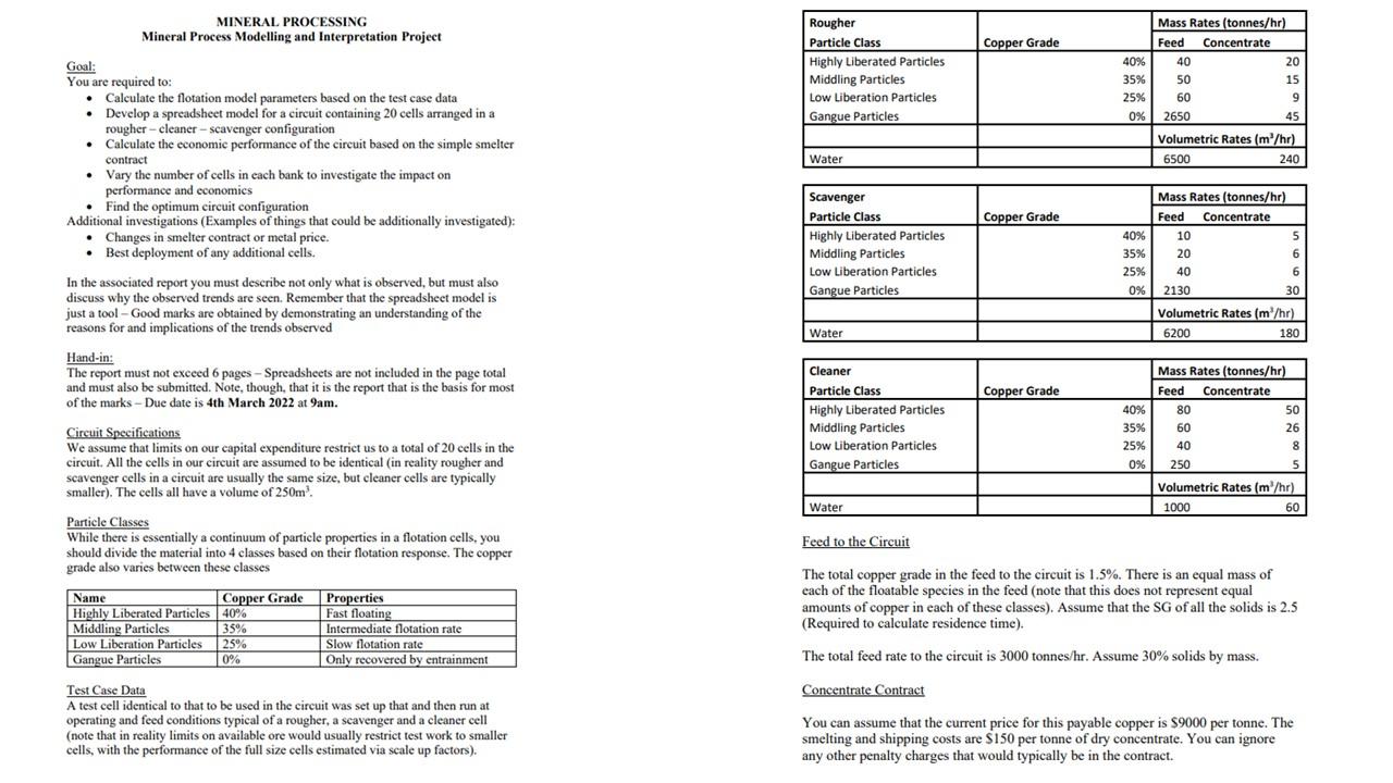 Solved Goal: You are required to: - Calculate the flotation | Chegg.com