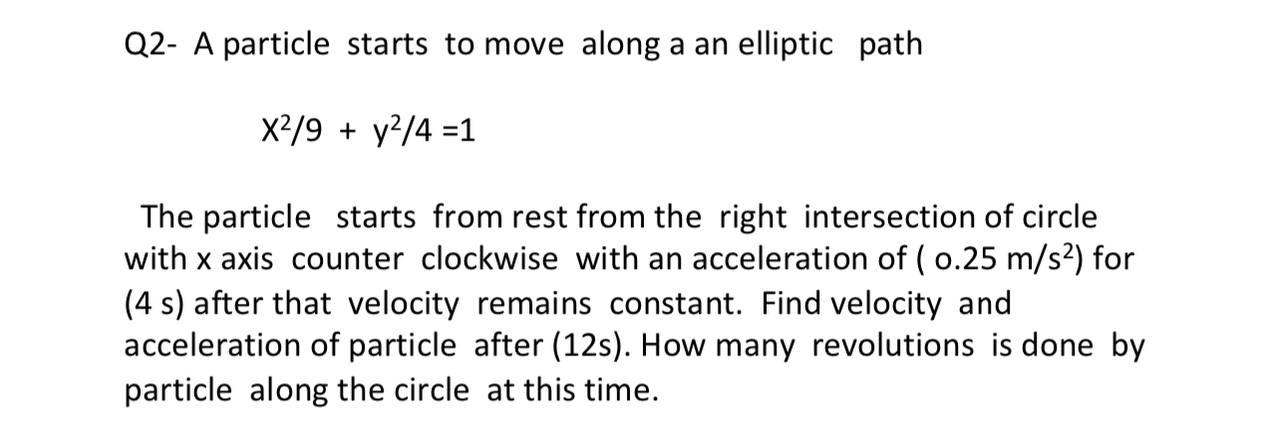 Solved Q2- A particle starts to move along a an elliptic | Chegg.com