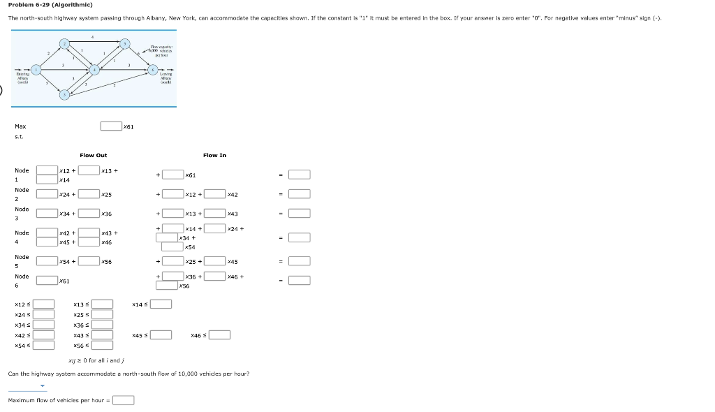 Solved Find the shortest route from node 1 to node 7 in the | Chegg.com