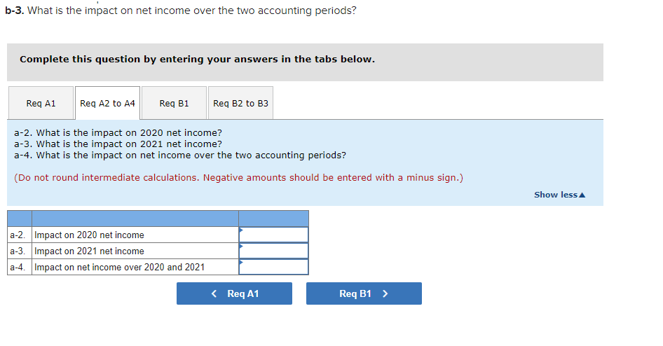 Solved b-3. What is the impact on net income over the two | Chegg.com