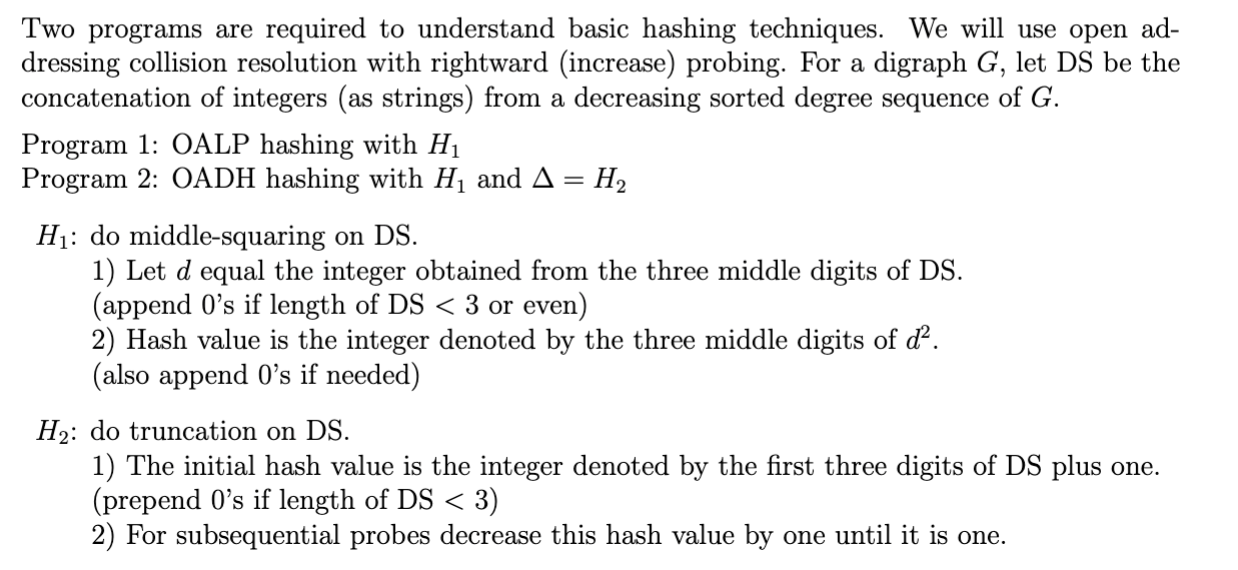 Solved Two programs are required to understand basic hashing | Chegg.com