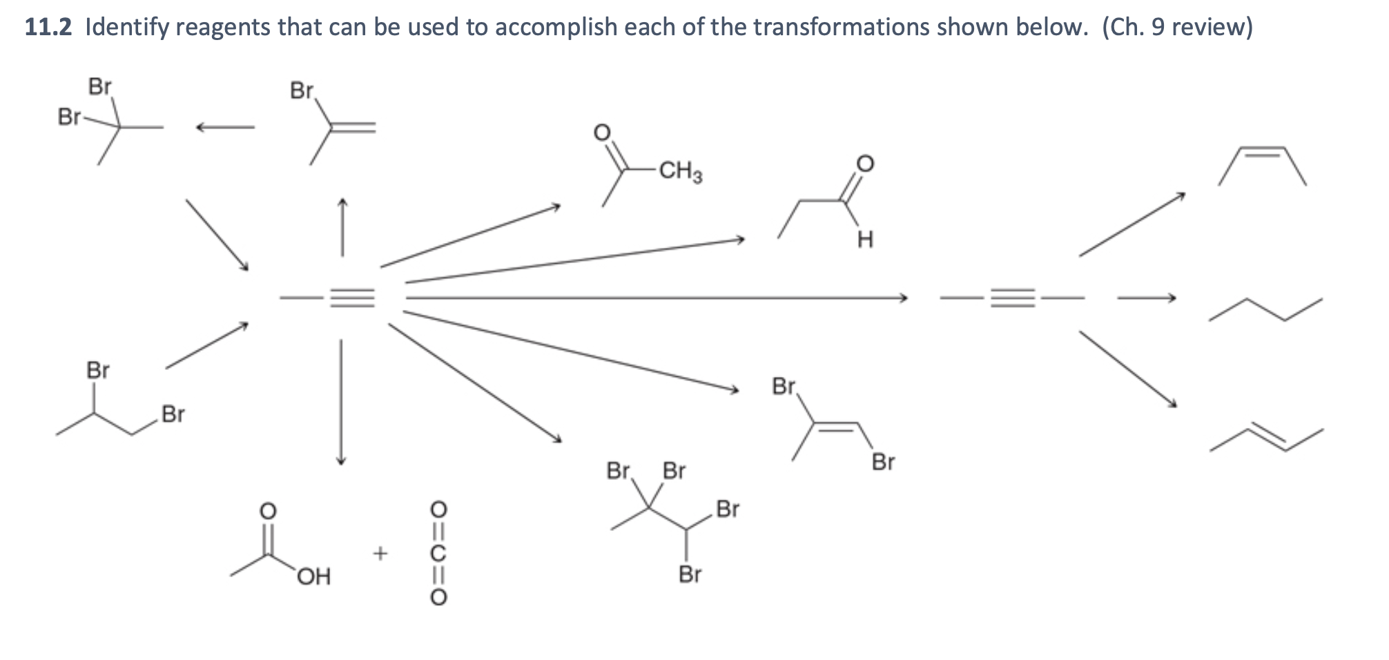 Solved 11.2 Identify reagents that can be used to accomplish | Chegg.com