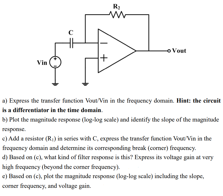 Solved R2 o Vout Vip a) Express the transfer function | Chegg.com