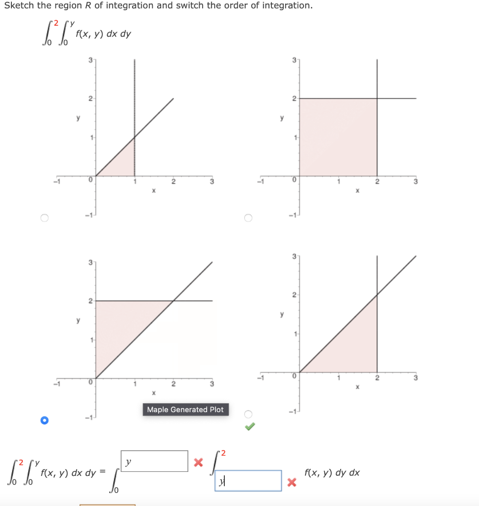 Solved Sketch the region R of integration and switch the | Chegg.com