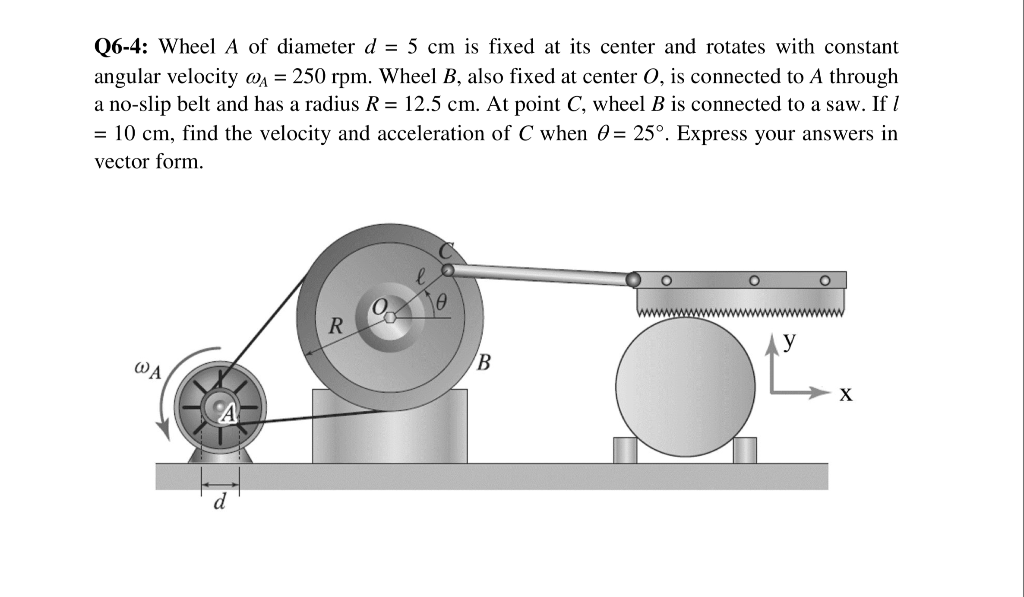 Solved Q6-4: Wheel A of diameter d = 5 cm is fixed at its | Chegg.com