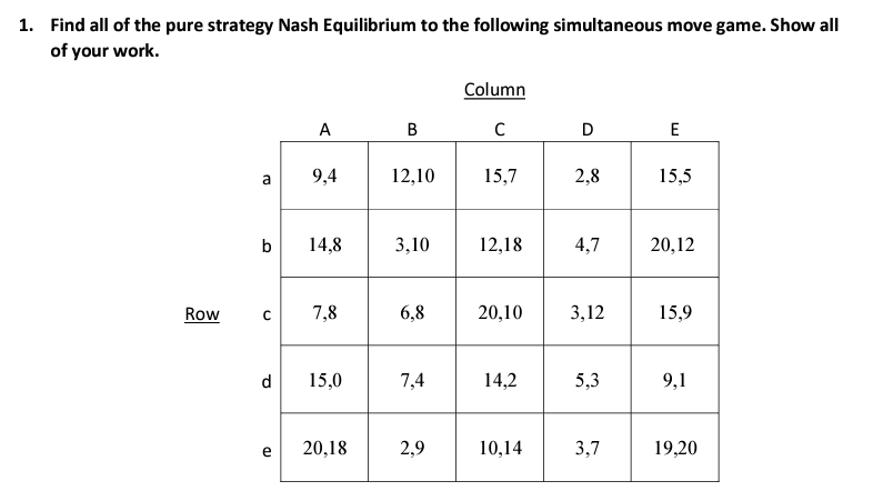 Solved Find all of the pure strategy Nash Equilibrium to the | Chegg.com