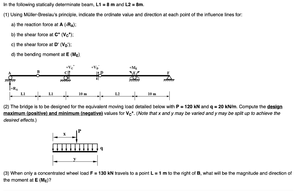 Solved In the following statically determinate beam, L1 =8 m | Chegg.com