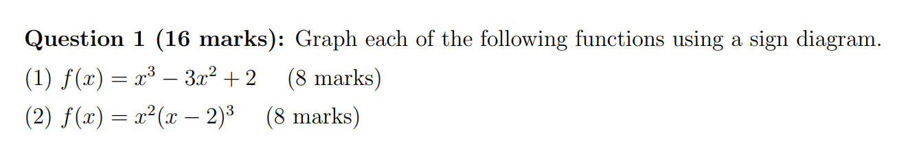 Solved Question 1 (16 marks): Graph each of the following | Chegg.com