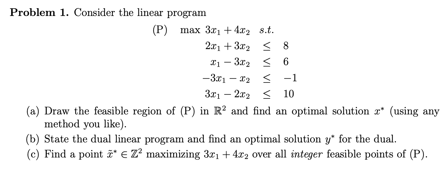 Solved Problem 1. Consider the linear program (P) | Chegg.com